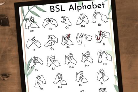 British Sign Language Alphabet Chart
