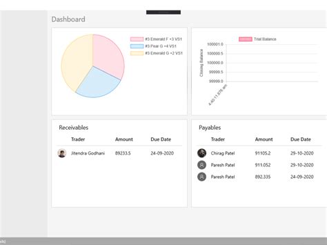 Cleancutting Edgeintuitive Desktop Application Using Uwpwpf And Mvvm