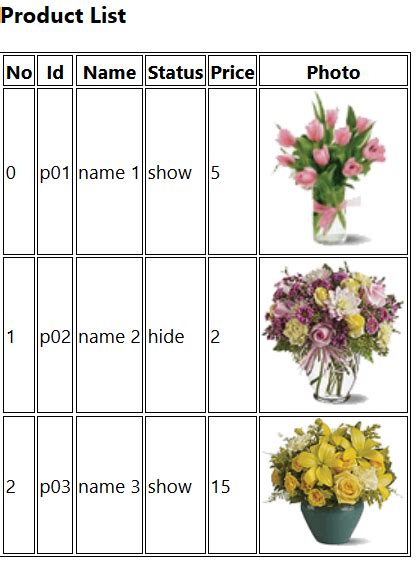 Pass Object List To Component In React Functional Components Learn Programming With Real Apps