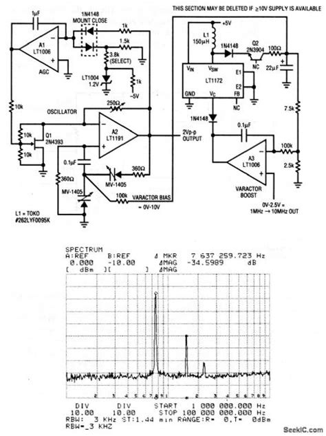 Varactor Tuned Wien Bridge Oscillator Electrical Equipment Circuit