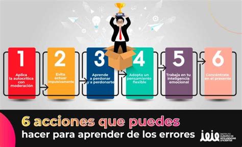 Aprender De Los Errores 6 Acciones Para Ser Más Exitoso 🏆