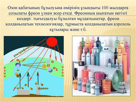 Озон қабаты - презентация онлайн