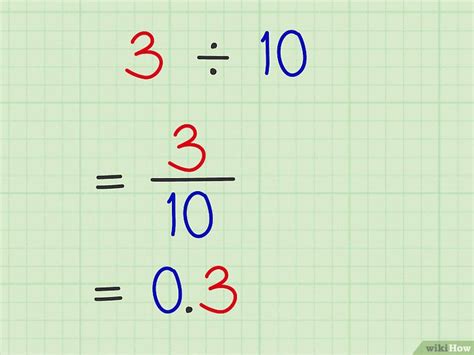 Comment convertir les fractions en nombres décimaux