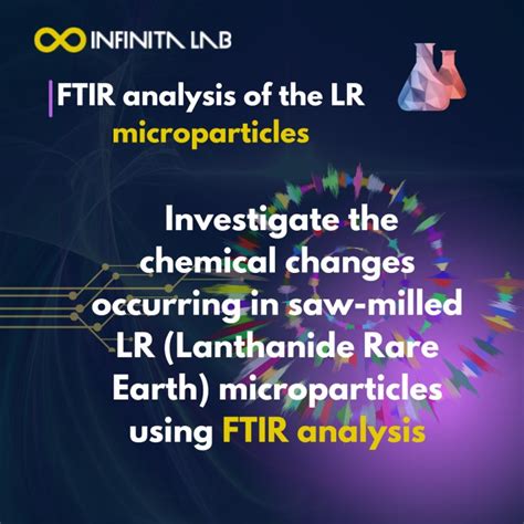 Infinita Lab On Linkedin Ftir Analysis Of Lr Microparticles