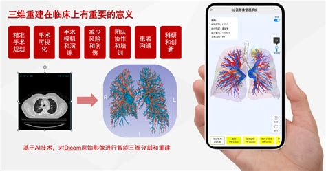 医疗人工智能及大模型 上海费深医疗科技有限公司 智慧医疗，医疗大数据及人工智能创新企业