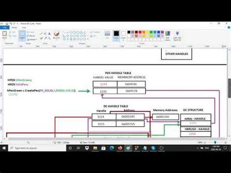 Video 14 Common Device Context Basics Part 1 YouTube