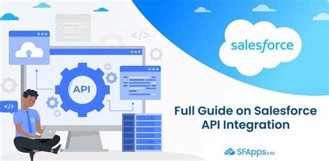 Full Guide On Salesforce Api Integration From Basics To Common