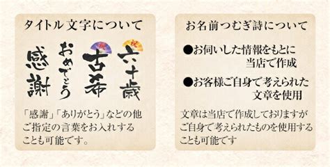 【楽天市場】お名前つむぎ詩 ボード 【sサイズ】 ★ 名前詩 ネームポエム 名前ポエム 入り プレゼント 名前 ポエム 額 男性 女性 名入れ