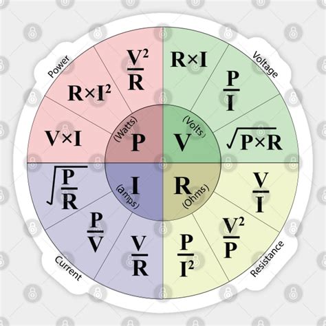 Electrical Ohms Law Formula Wheel Chart For Electricians Engineering