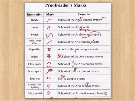 Introduction To Html Pptx Web Design And Html Internet