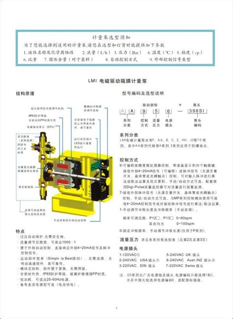 美国 原装米顿罗计量泵 B926 398SI 电磁计量泵 米顿罗原装计量 阿里巴巴