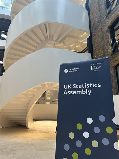 Had My Analysis Hat On Yesterday To Attend This A Fantastic Event And