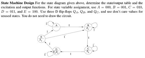 Solved State Machine Design For The State Diagram Given Chegg Com