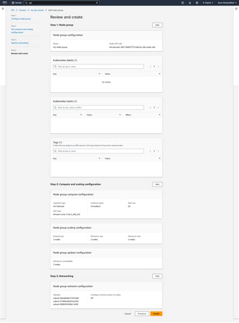 Deployment Of Kubernetes Cluster With Aws Eks Elastic Kubernetes