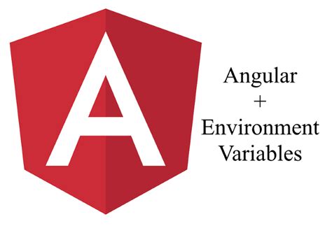 Load Configuration Environment Variables Into Angular Efficiently When Using Ssr By Francesco