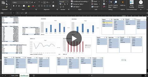 Exceldashboard Salesanalytics Automationinexcel Datatodecisions