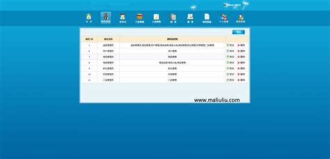 Thinkphp多仓库erp进库存管理系统源码权限设置门店管理购货销售管理库存管理系统源码 码六六