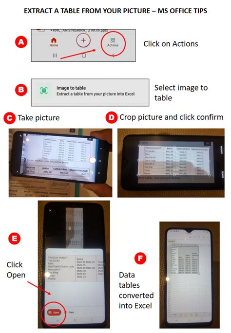 Extract Data Table Using Mobile Phone Amazing World Powerpoint