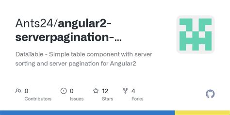 Angular2 Serverpagination Datatable Simple Table Component With