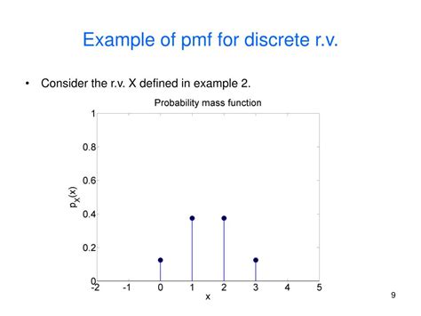 ppt random variable powerpoint presentation free download id 7173