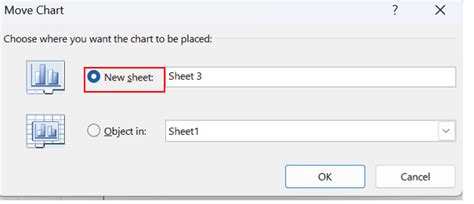 How To Move Chart To New Sheet In Excel Learn In Easy Methods