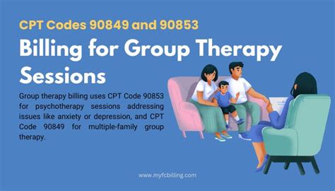 Local Coverage Determination Lcd In Medical Billing