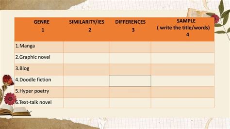 21stcentur Week 3 Context And Texts Meaningpptx