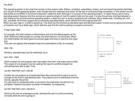 Ppt Operating System Concepts System Calls Operating System Structure