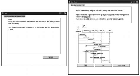 Project Iteration Planning Through Use Case Realization Download Scientific Diagram