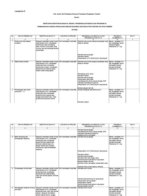 5 6 Spesifikasi Identifikasi Risiko Pdf