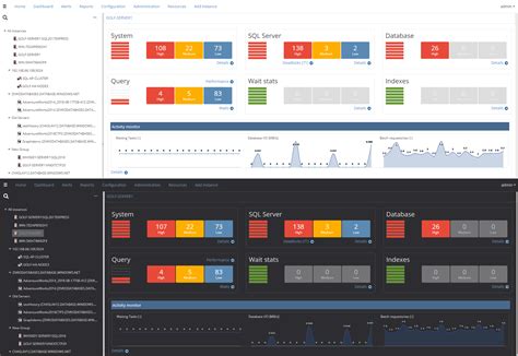 Apexsql Monitor Screen Shot Tour