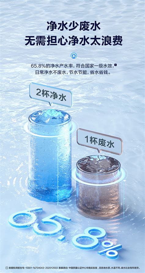 【安吉尔j2904 Rob60】安吉尔厨房净水器家用魔方400g大通量直饮净水机低废水比ro膜反渗透滤芯纯水机j2904 Rob60【行情