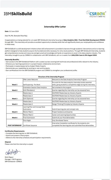 Vikas Bansode On Linkedin Webdevelopment Intership