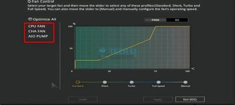 How To Control PC Case Fan Speed All Methods Tech4Gamers