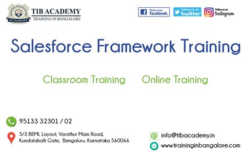Tib Academy On Tumblr