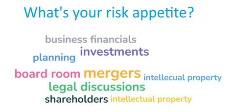 Dropvault On Linkedin Dataroom Collaboration Infosec