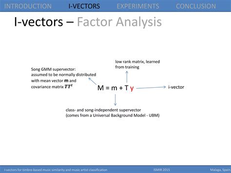 I Vectors For Timbre Based Music Similarity And Music Artist