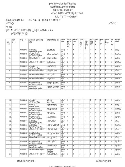 2 practical marks pdf