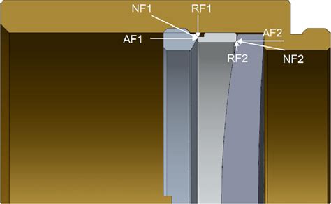 Force Vectors Diagram For A Lens Having Convex Radius Of Curvature