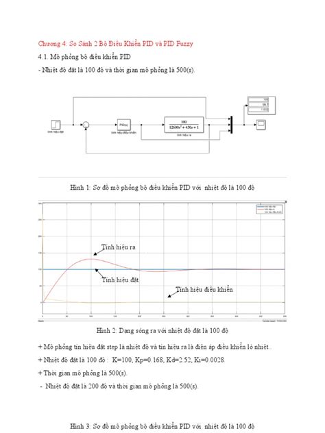 Pid Va Pid Fuzzy Pdf