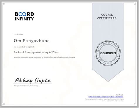 aspnet backenddevelopment dotnet webdevelopment learningjourney