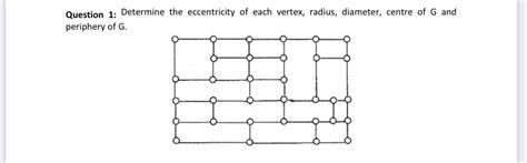 Solved Question 1 Determine The Eccentricity Of Each