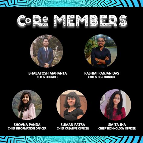 The Core Team Without Which Achieving What We Have Acheived Today Would Not Have Been Possible