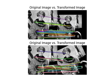 Brief Binary Descriptor — Skimage 0220 Documentation