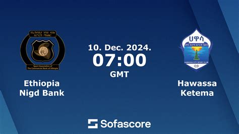Ethiopia Nigd Bank Vs Hawassa Ketema Live Score H2h And Lineups