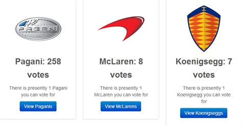 Troy Hunt Automating Web Security Reviews With Netsparker
