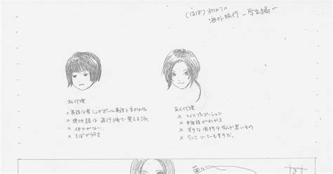 実録 【実録】（ほぼ）初めての海外旅行 学生編【aph】 河童のマンガ トルコ 本田菊 ヘタリア Pixiv