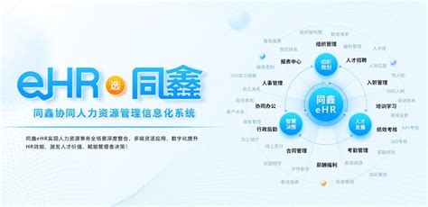 數位化HR系統如何強化企業員工體驗 壹讀