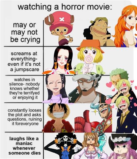 Onepiece one piece type of texters meme lidayaのイラスト pixiv Artofit