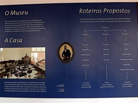 Por que conhecer o Museu Mangalarga Marchador em Cruzília MG